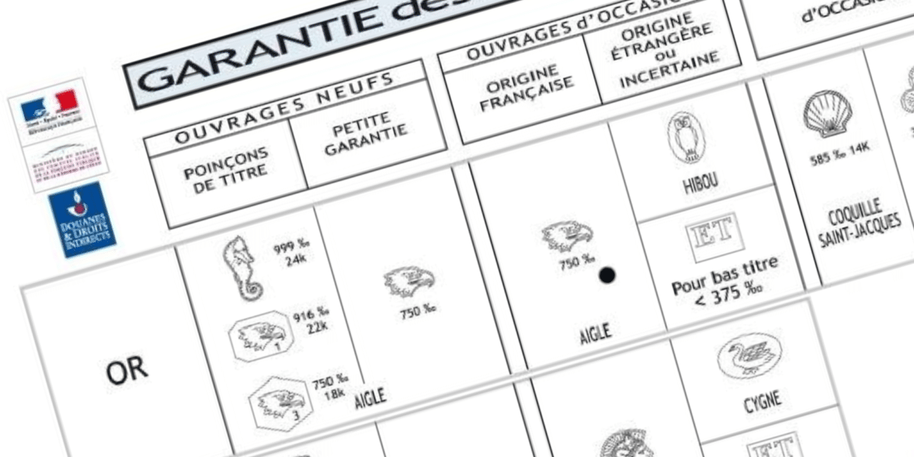 The particular punches (5/5) | Le Gemmologue